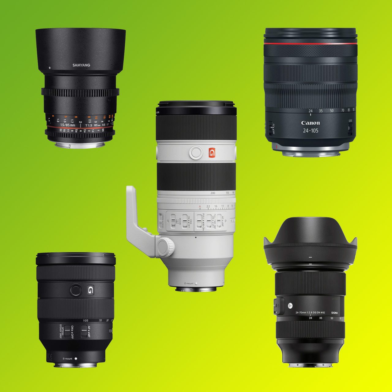 Limelight Camera & Lens Hire | UK Delivery, Low Rates & No VAT